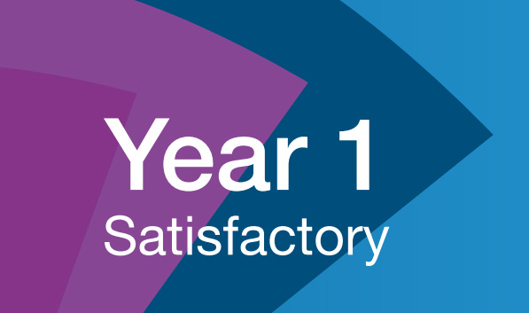 Work sample for Year 1 English: Annotated 'satisfactory' work sample to ...