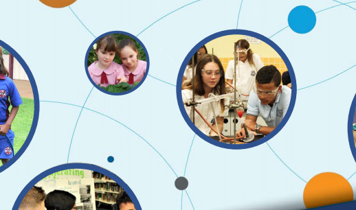 National Literacy Learning Progression